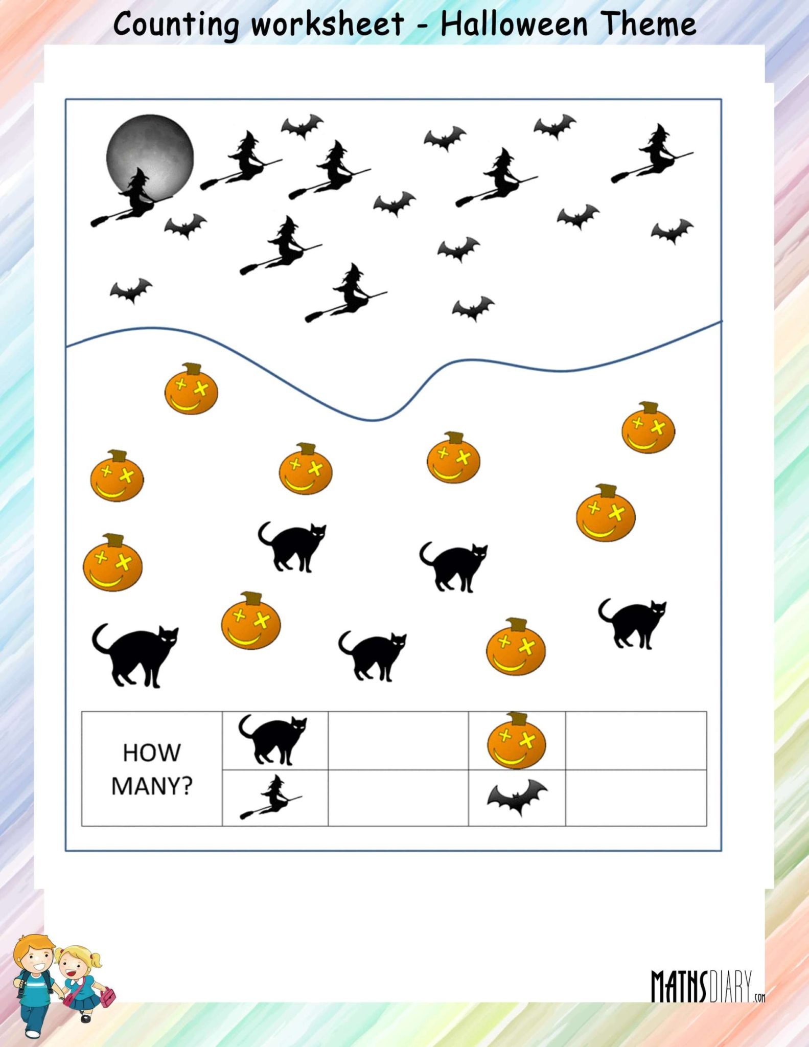 Counting – LKG Math Worksheets
