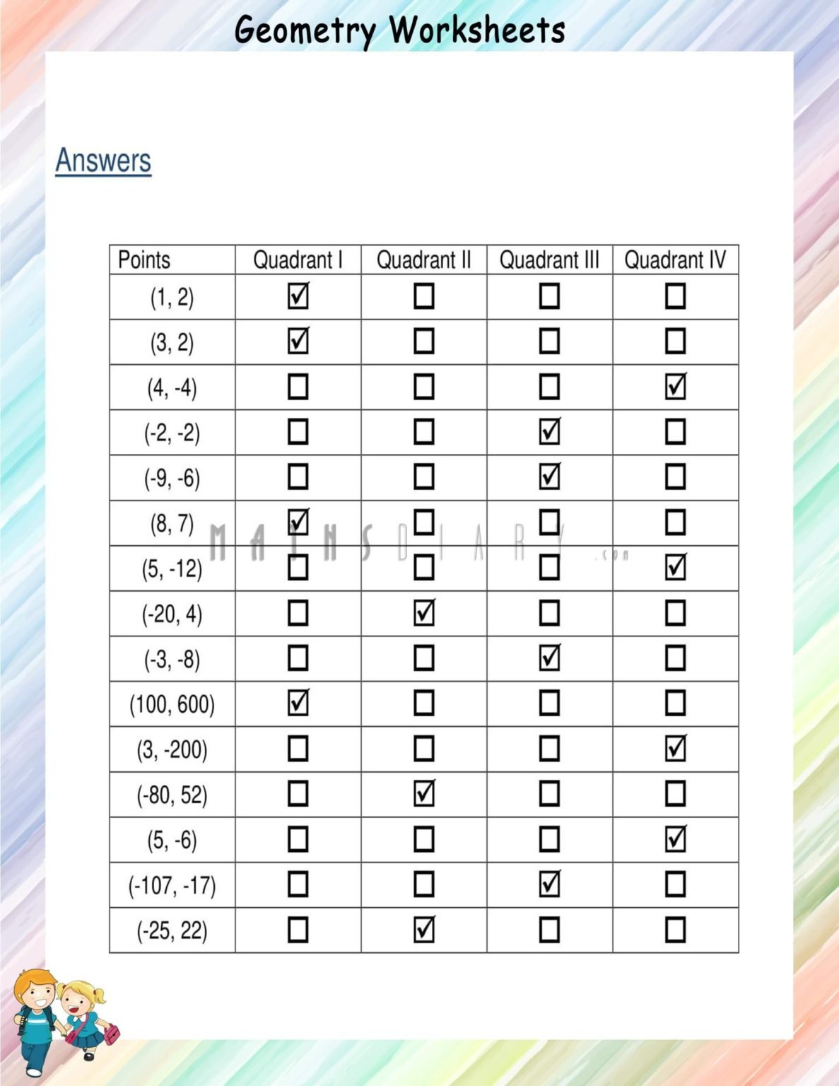 Identifying Quadrants on a coordinate axis - Math Worksheets ...