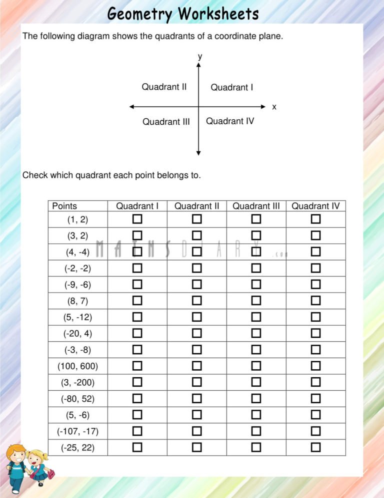Identifying Quadrants on a coordinate axis - Math Worksheets ...