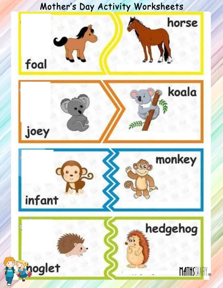 Mother’s Day Fun Activities Math Worksheets