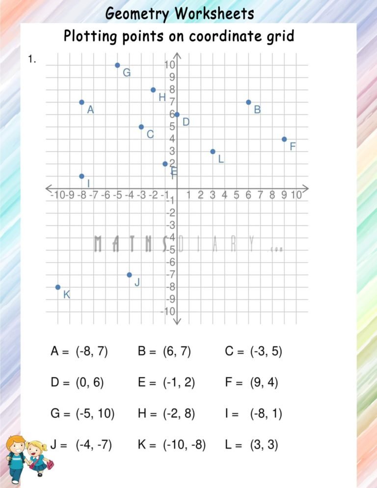Plotting points on coordinate grid worksheets - Math Worksheets ...