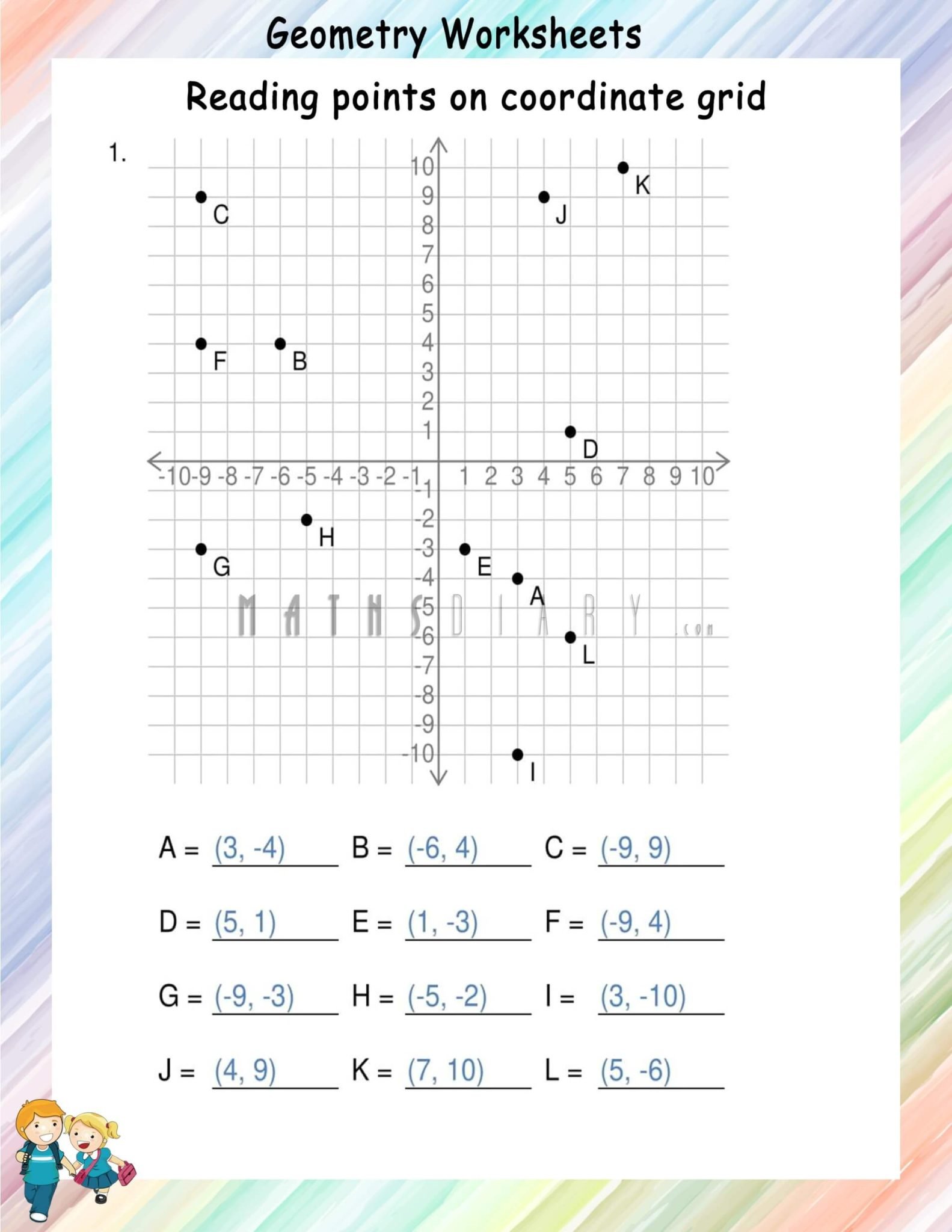 Reading points from four quadrants - Math Worksheets - MathsDiary.com