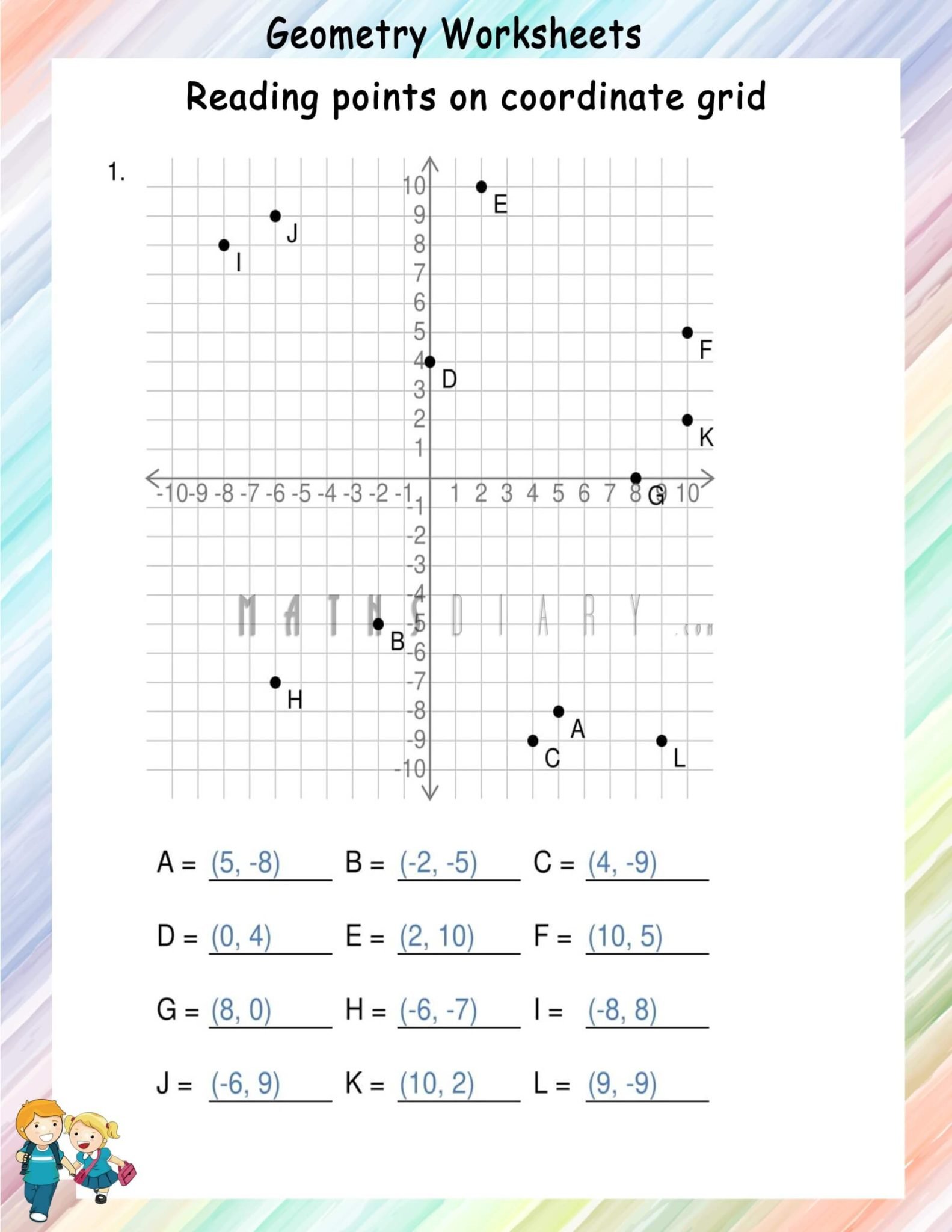 Reading points from four quadrants - Math Worksheets - MathsDiary.com