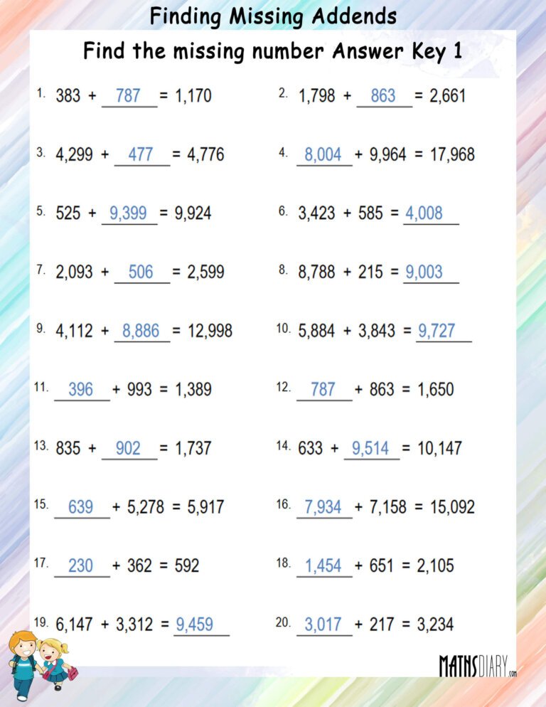 Finding the missing number in Addition Worksheets - Math Worksheets ...