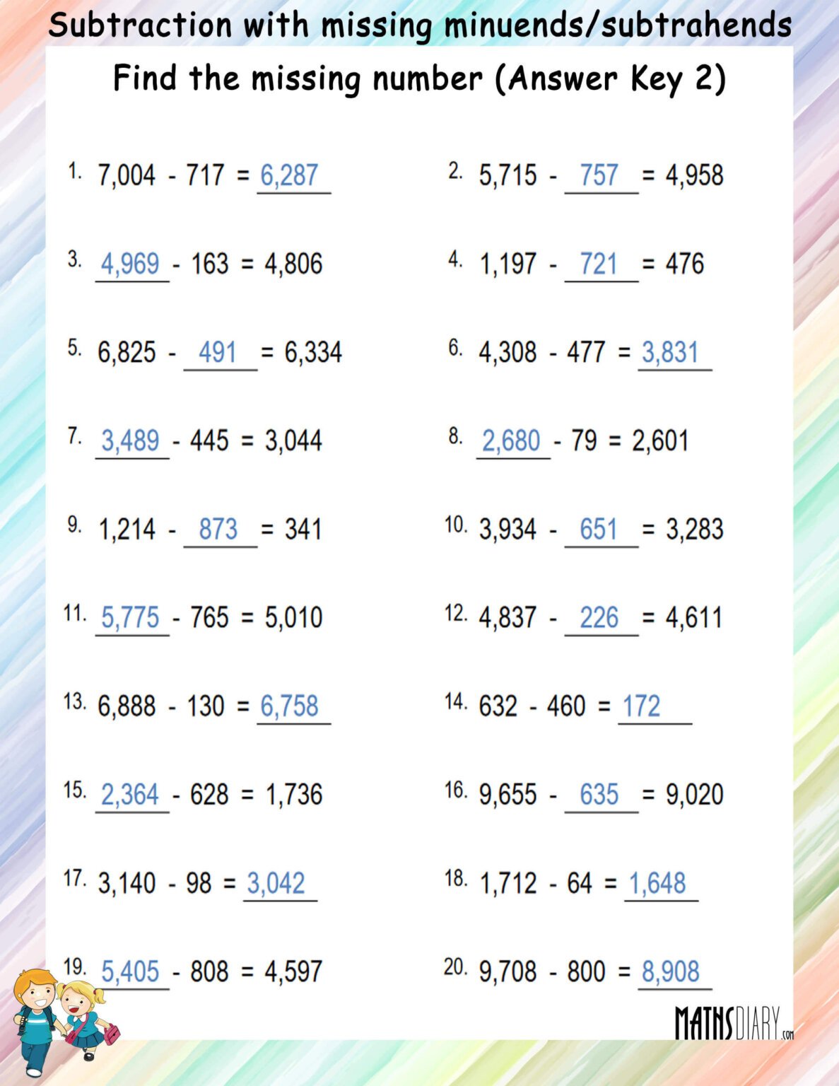Subtraction with missing minuend and subtrahend Worksheets - Math ...