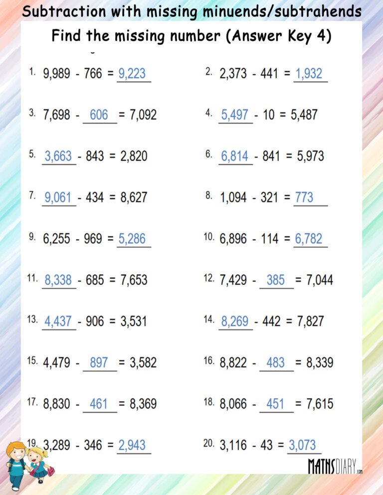 Subtraction with missing minuend and subtrahend Worksheets - Math ...