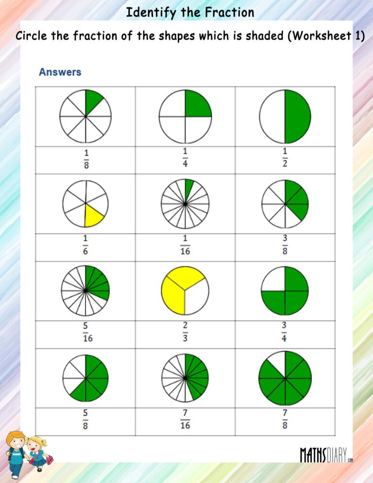 Circle the correct fraction Worksheets - Math Worksheets - MathsDiary.com