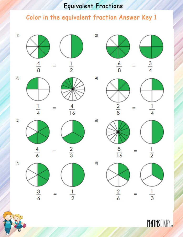 Color in the equivalent fraction Worksheets - Math Worksheets ...