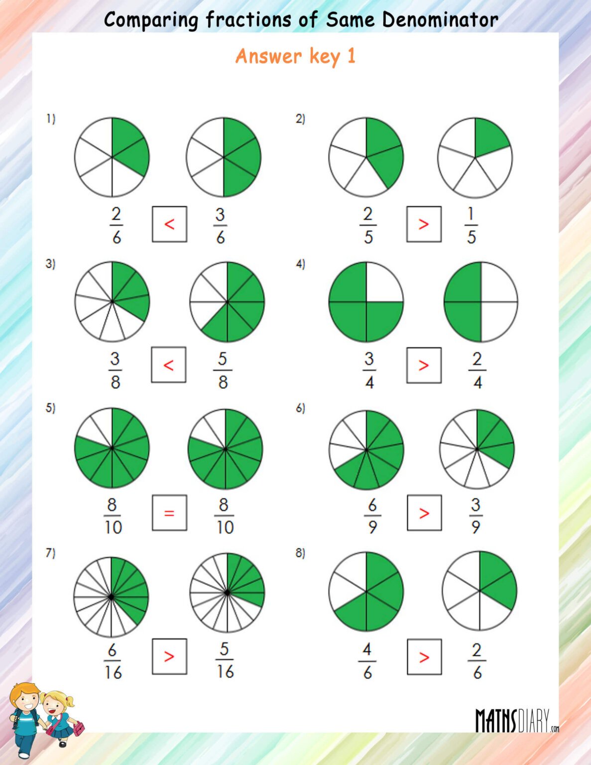 Fractions – Grade 3 Math Worksheets