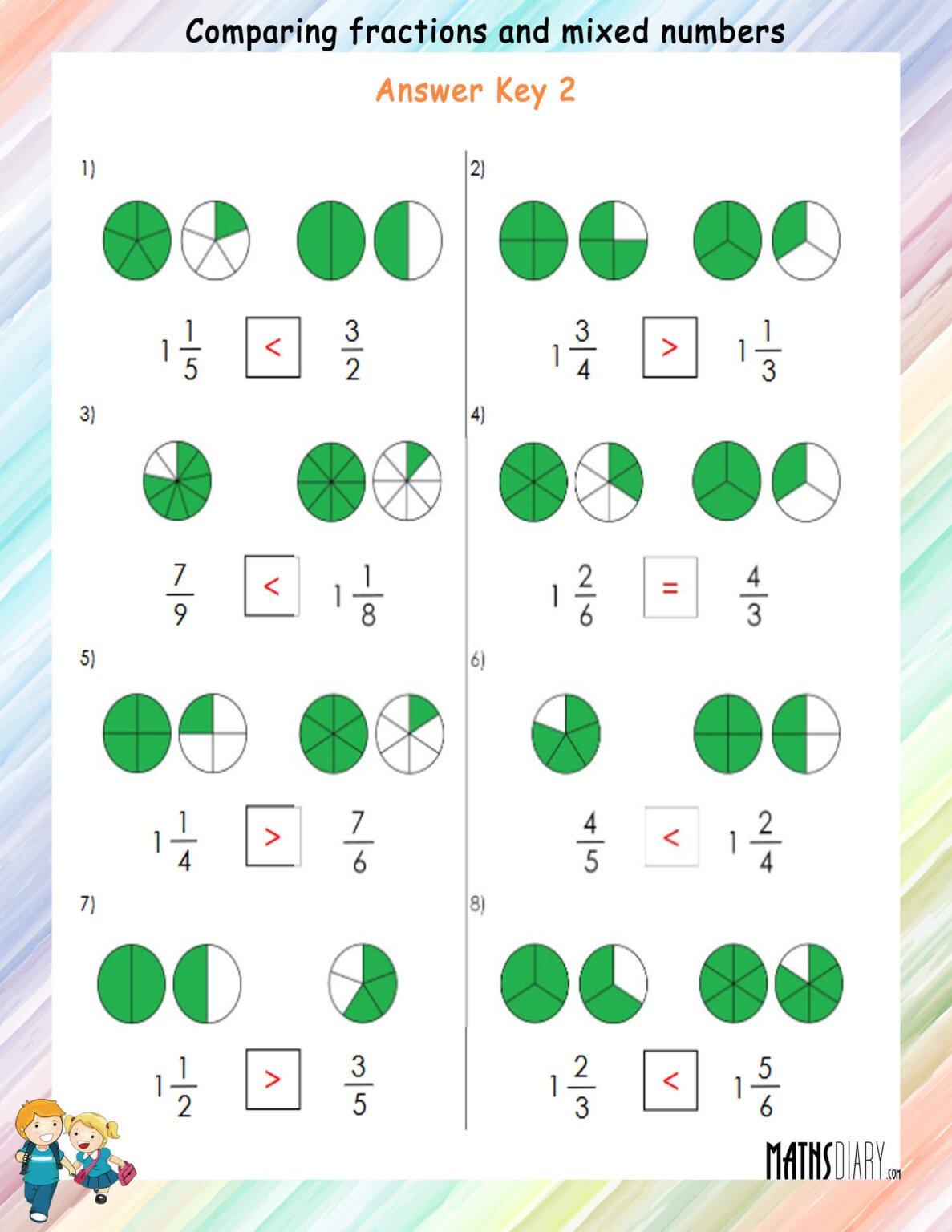 Fractions – Grade 3 Math Worksheets