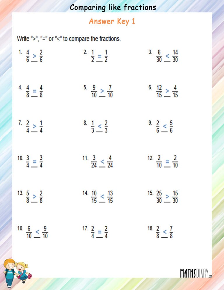 Fractions – Grade 3 Math Worksheets