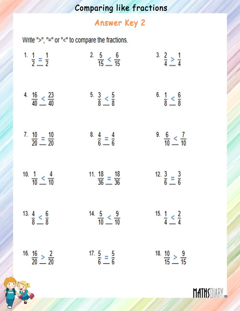 Fractions – Grade 3 Math Worksheets