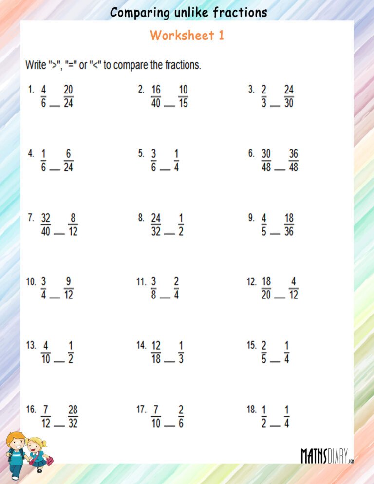 Comparing unlike fractions Worksheets - Math Worksheets - MathsDiary.com