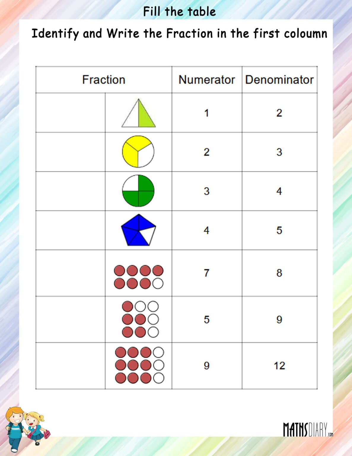 Identify and write the fraction - Math Worksheets - MathsDiary.com