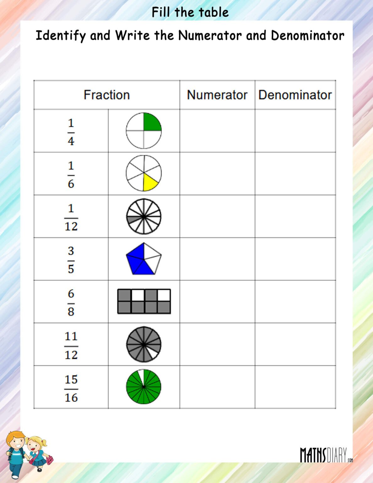 Fractions – Grade 2 Math Worksheets