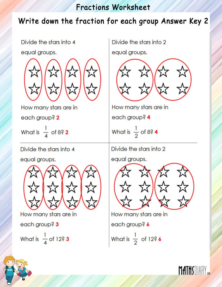 Write down the fraction of the set Worksheets - Math Worksheets ...