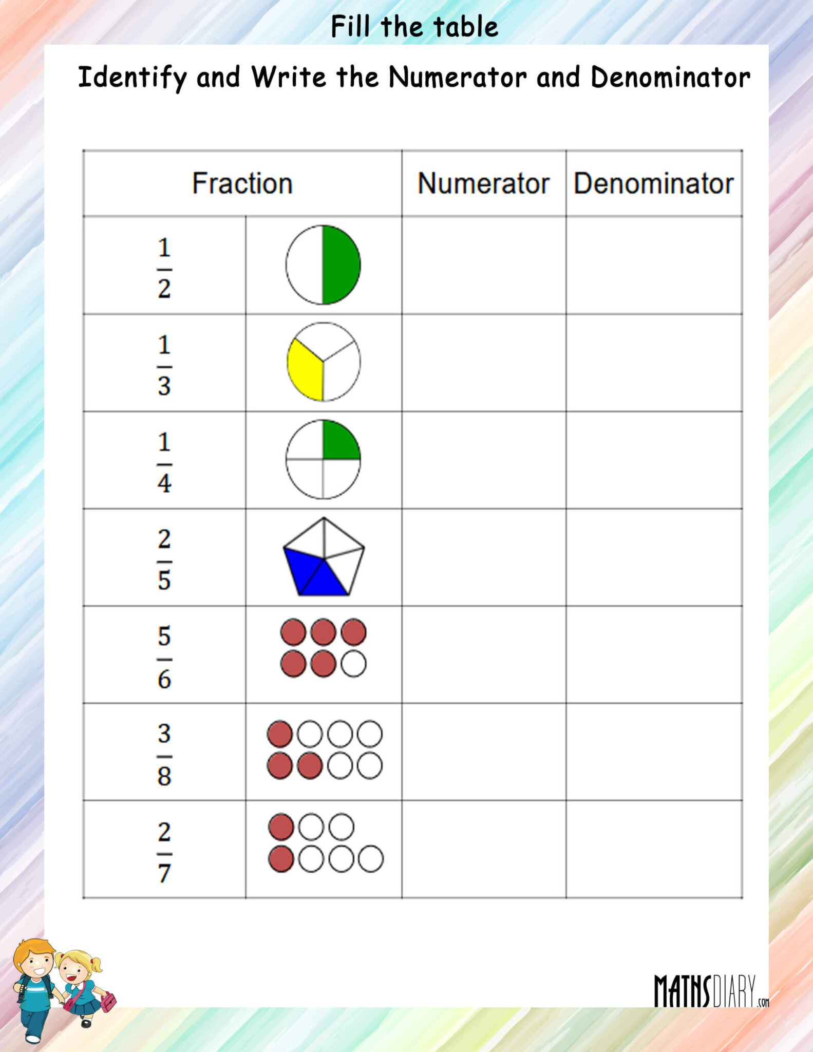 Fractions – Grade 2 Math Worksheets