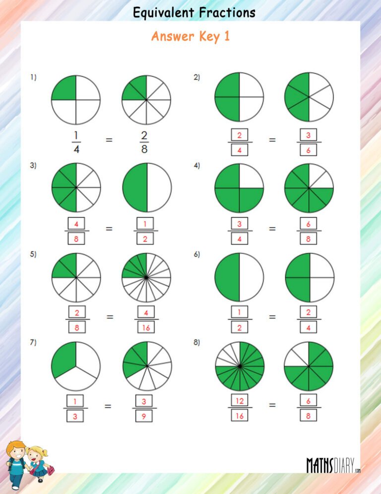 Write Numerator and Denominator of the equivalent fraction Worksheets ...