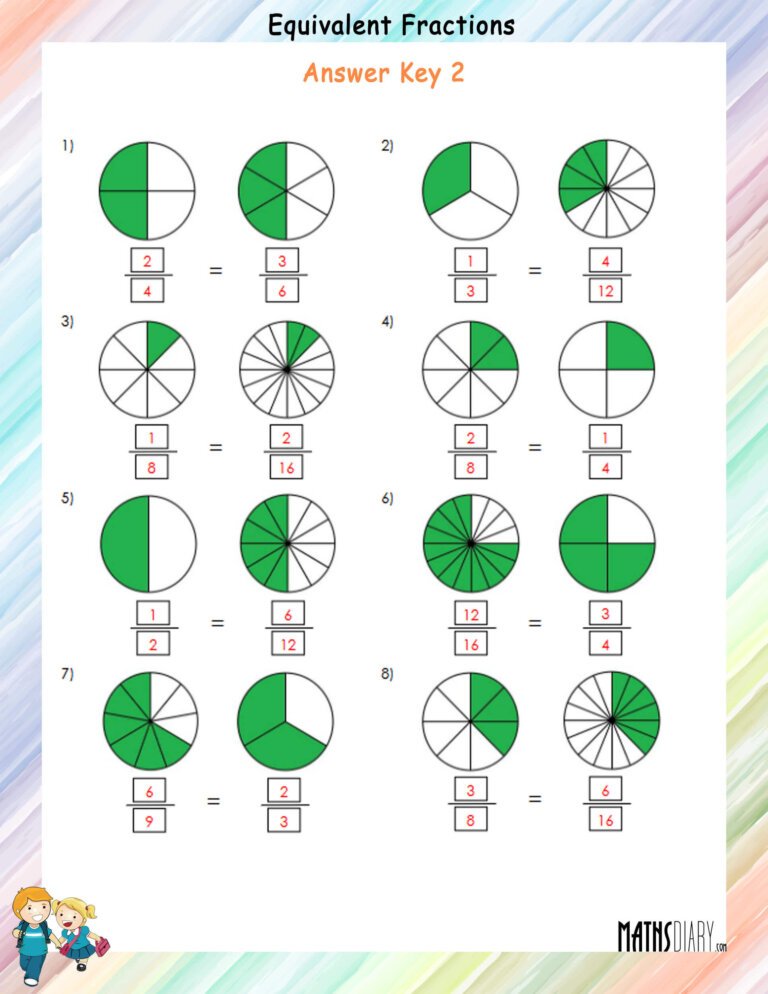 Write Numerator and Denominator of the equivalent fraction Worksheets ...