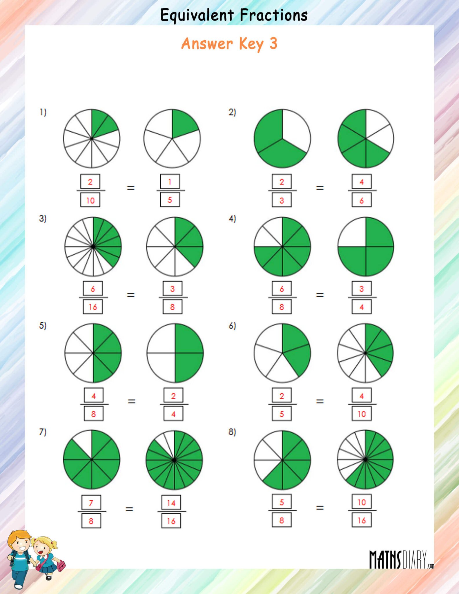 Write Numerator and Denominator of the equivalent fraction Worksheets ...